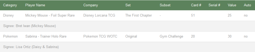 Sport Card Expo Toronto 2023 | MNT Grading